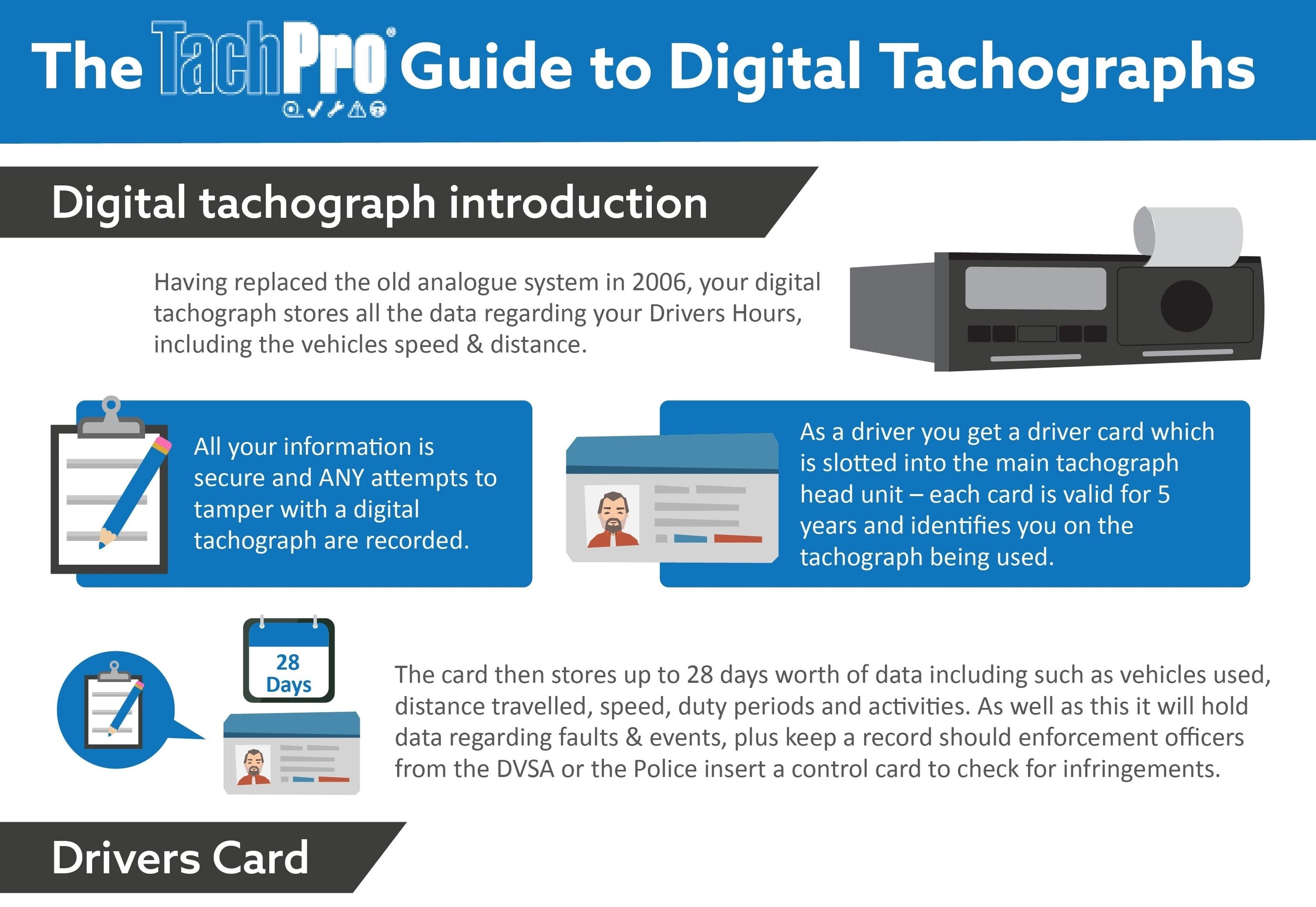 Digital Tachograph Guide Infographic - TachPro